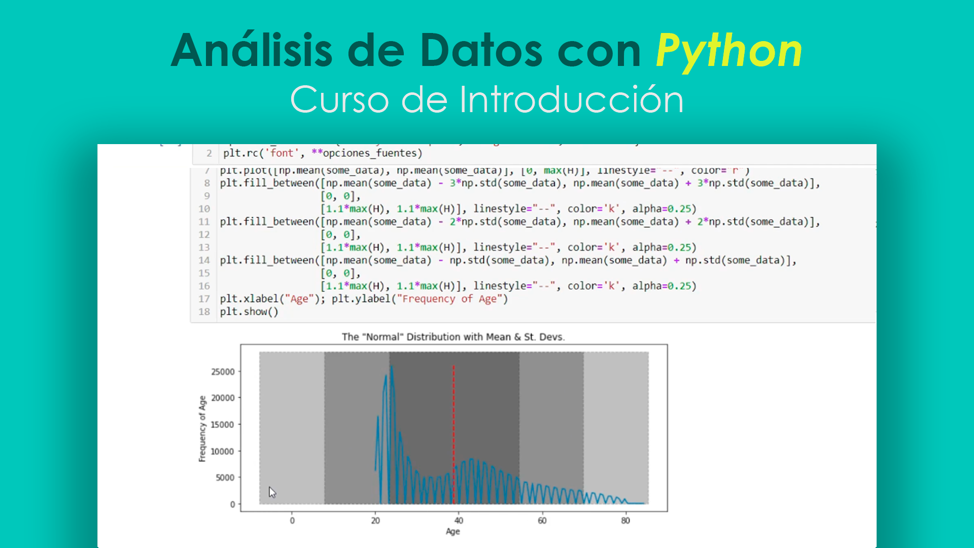 Cursos de Python desde cero y con certificado. - Azul School